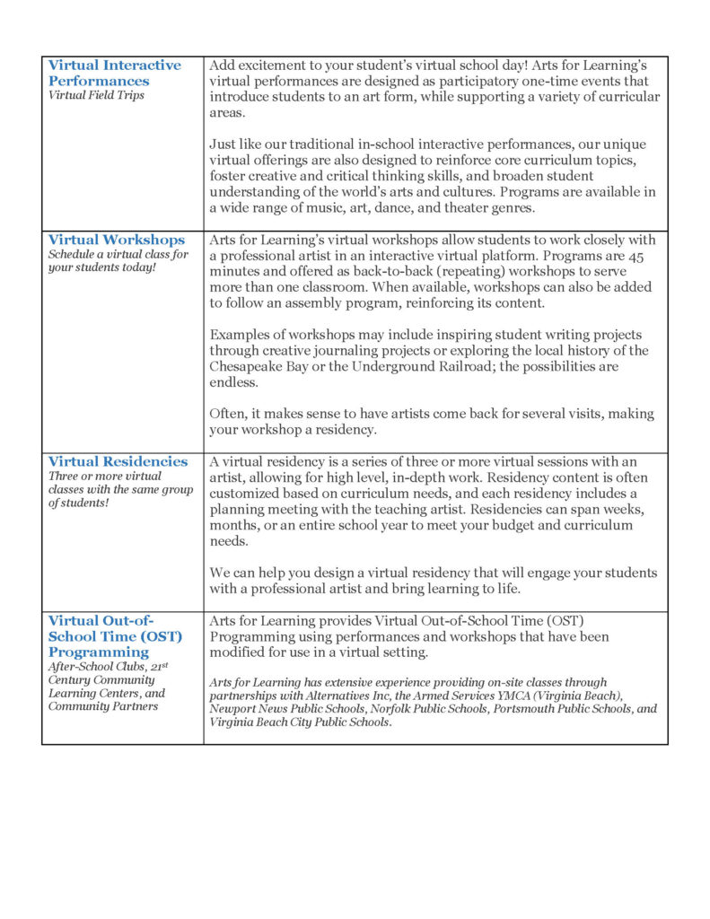 Virtual Program Grid - Arts for Learning Virginia